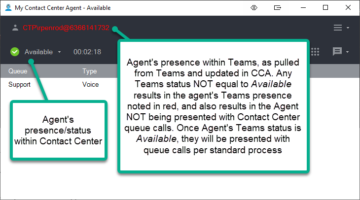 Microsoft Teams Contact Center - CallTower