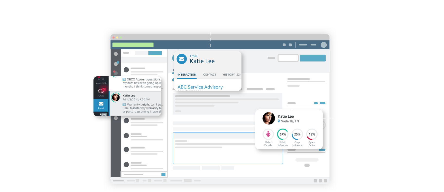 Elevate Customer Excellence with Five9 Contact Center