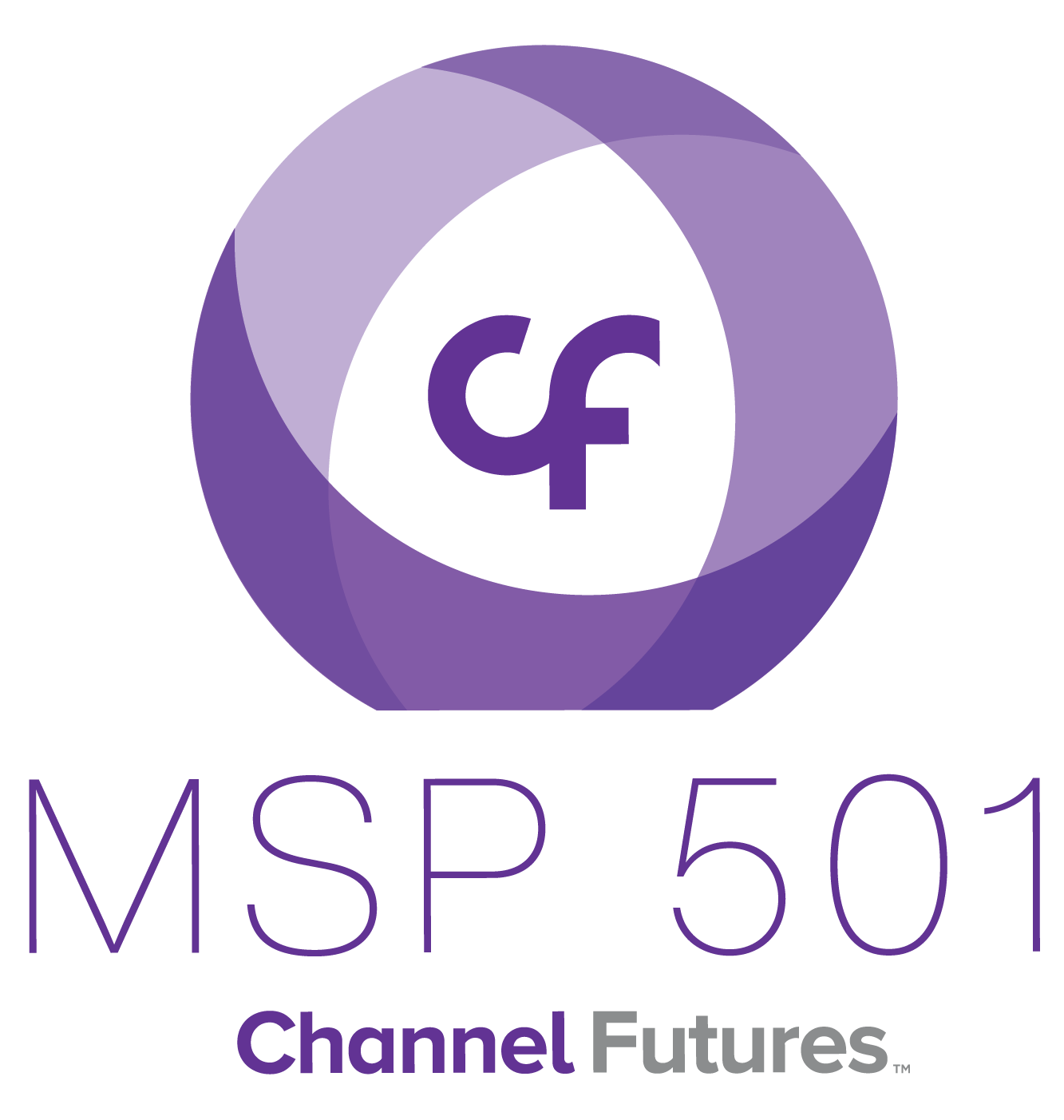 CallTower Awards | Premier UCaaS Provider - CallTower