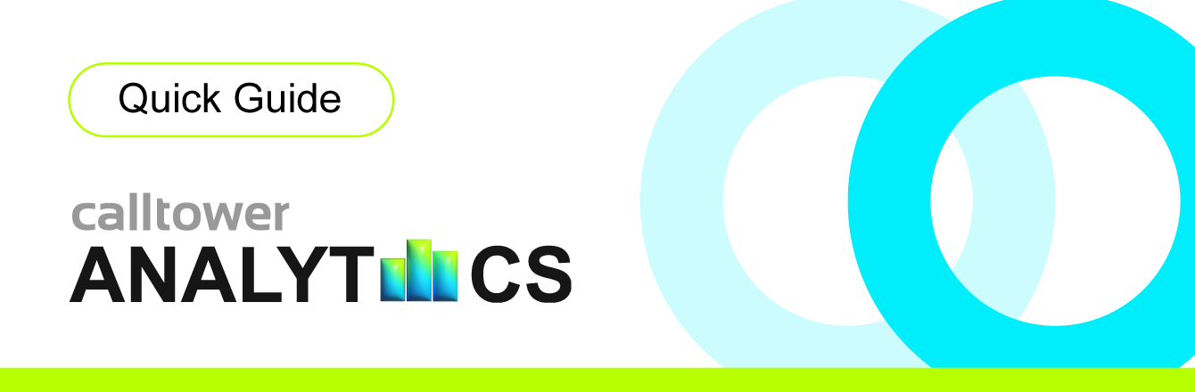 CT Analytics | Dashboard Collaboration Insights for MS Teams