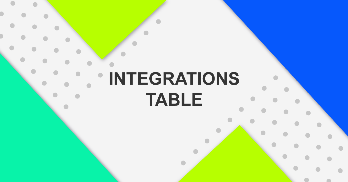 Integrations Table - CallTower