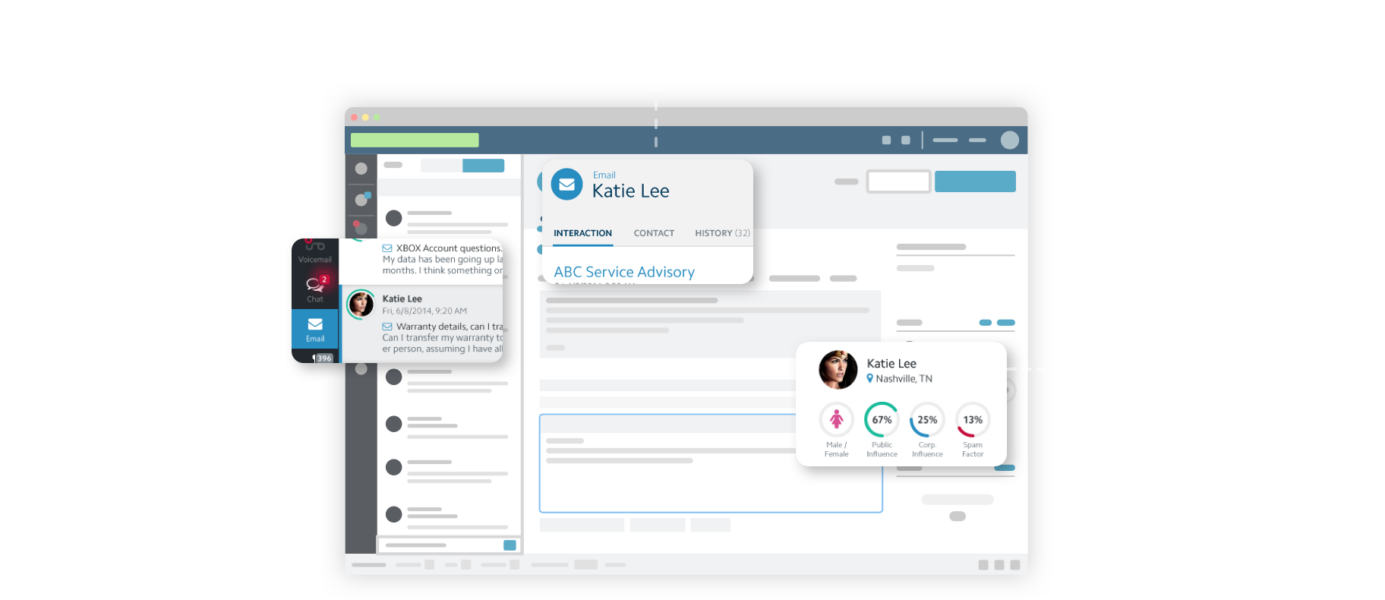 Elevate Customer Excellence with Five9 Contact Center