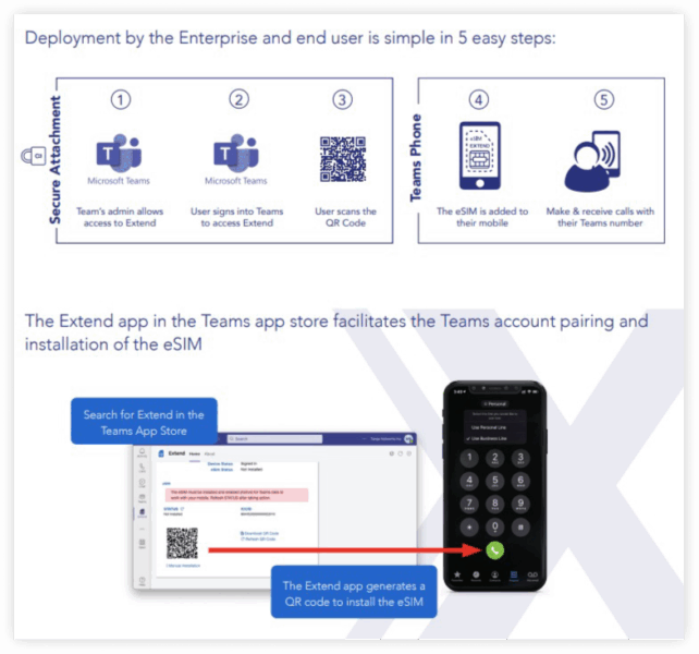 MS Teams Mobile: Empowering Business Mobility