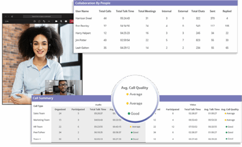 CallTower Analytics | Call Analytics for Microsoft Teams
